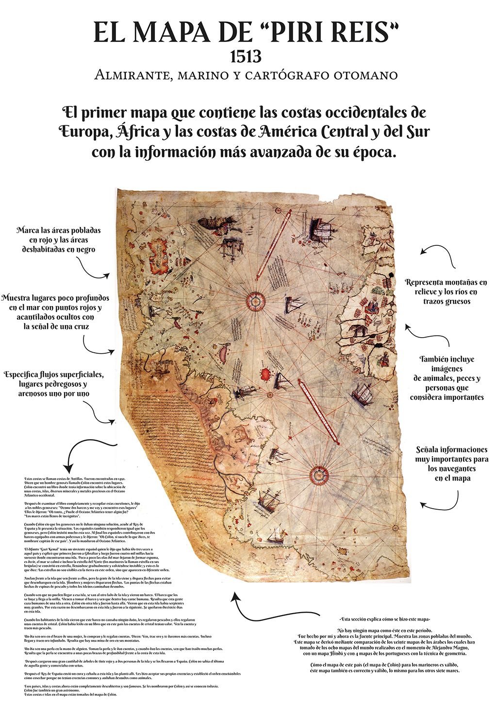 El enigmático mapa de Piri Reis: una joya cartográfica del siglo XVI ...